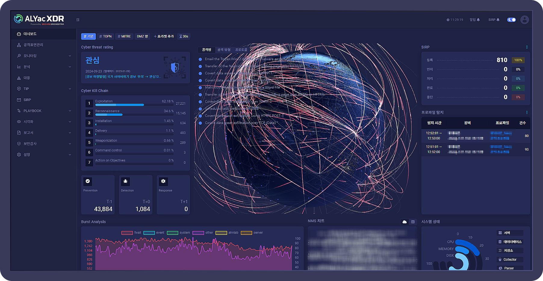 이스트시큐리티 기업 | 알약 XDR